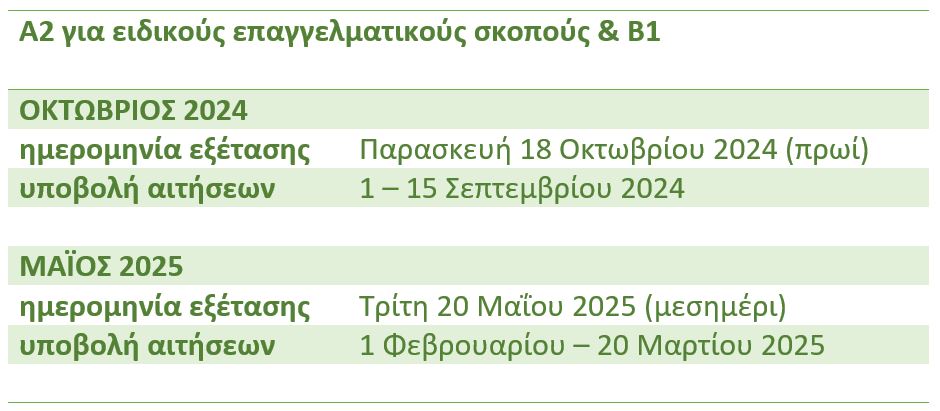 Πιστοποίηση – KLEIS